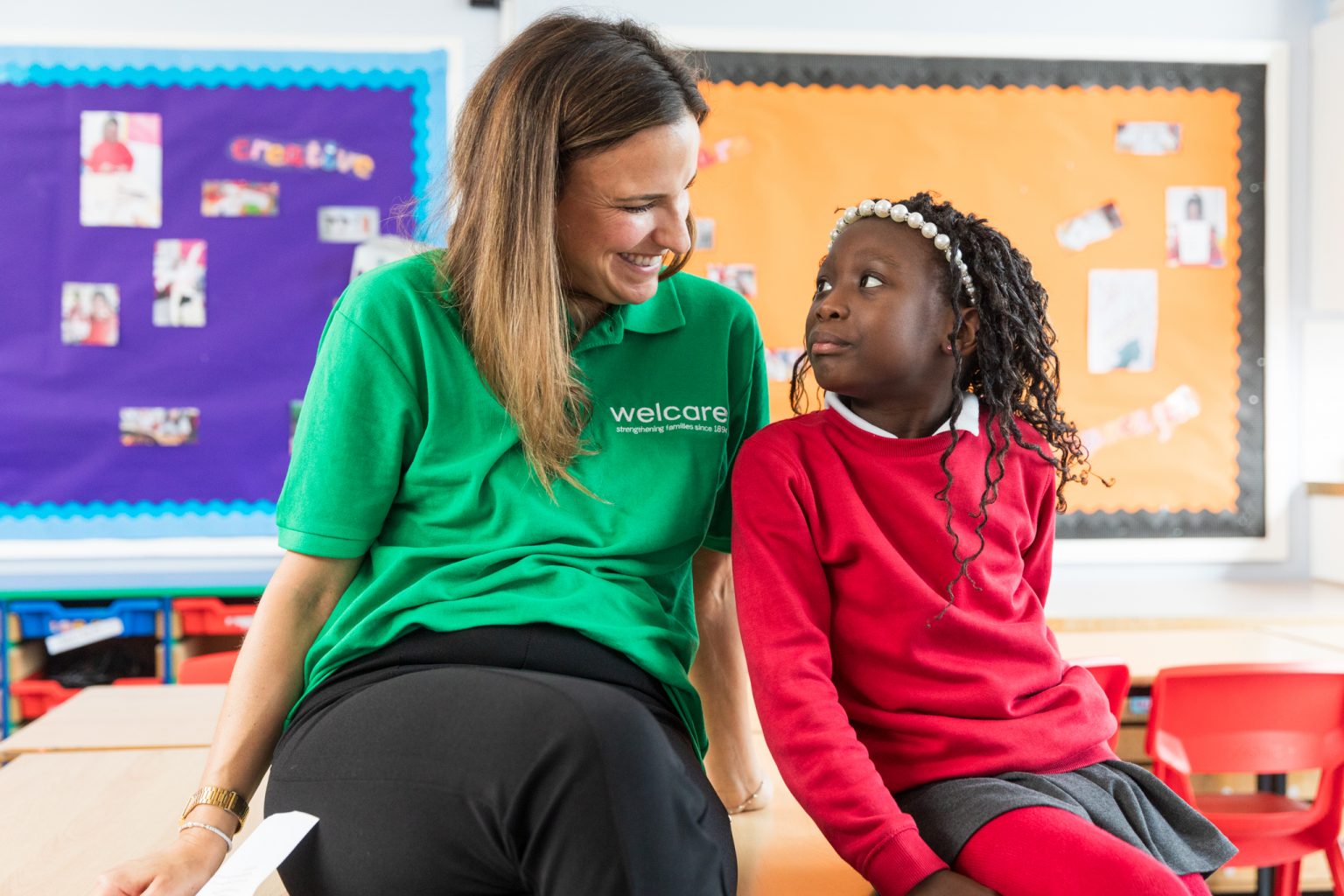 Capability in Schools - Welcare